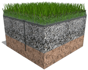 CAD Details - Synthetic Grass Warehouse